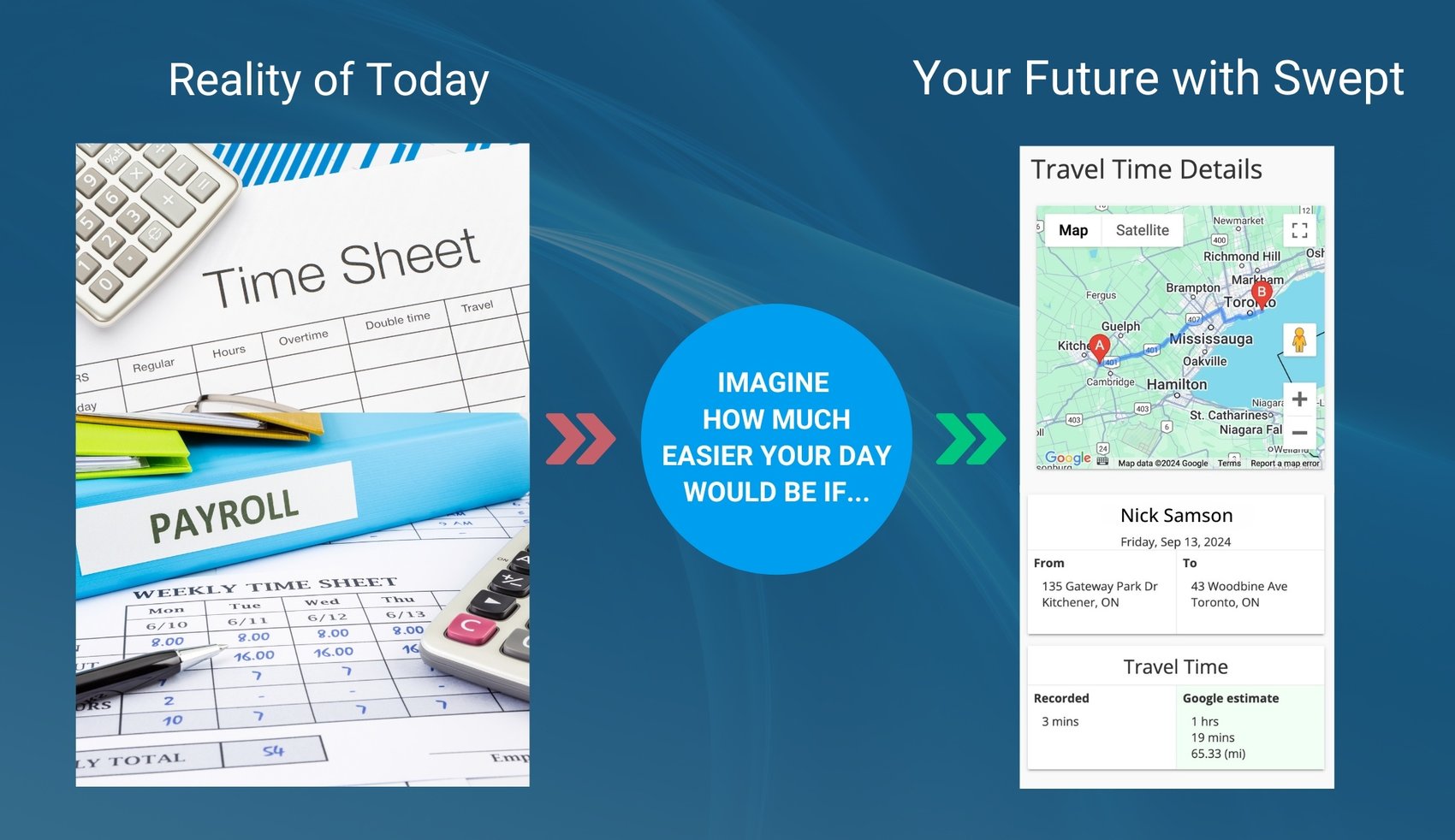 Janitorial Timekeeping Made Simple